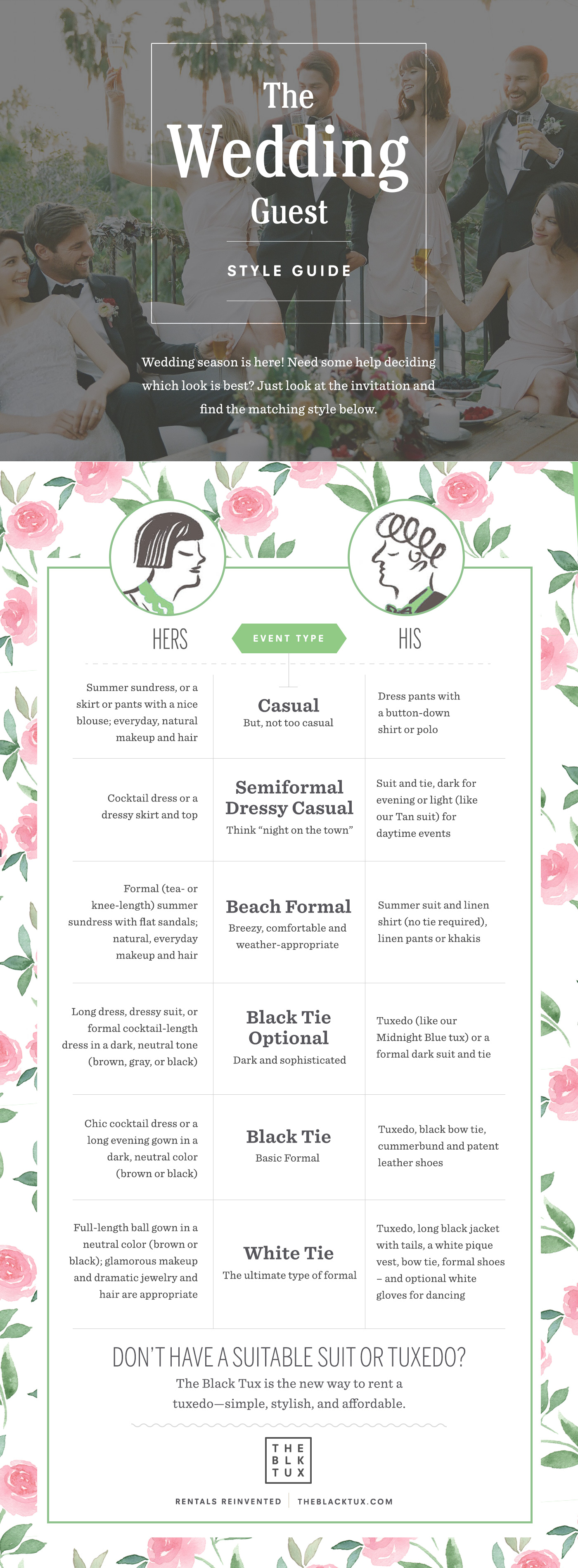 Wedding Guest Style Guide - B. Lovely Events